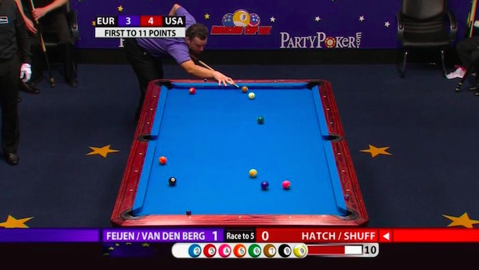 10 historical Pool games | Billiards and Bar Tools